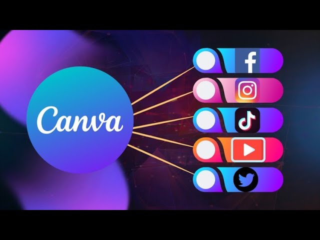 Canva Masterclass: Design and Edit Like a Pro - Foco Digital